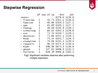 Student Grade Prediction | PPTX
