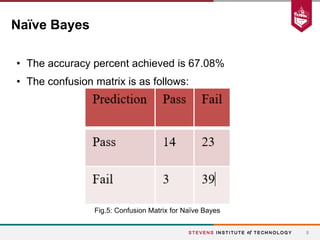 Student Grade Prediction | PPTX