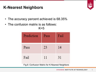 Student Grade Prediction | PPTX