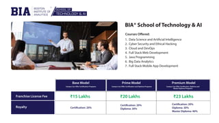 BIA - Franchise Presentation - India.pdf