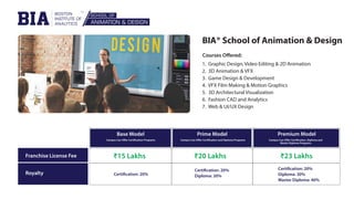 BIA - Franchise Presentation - India.pdf