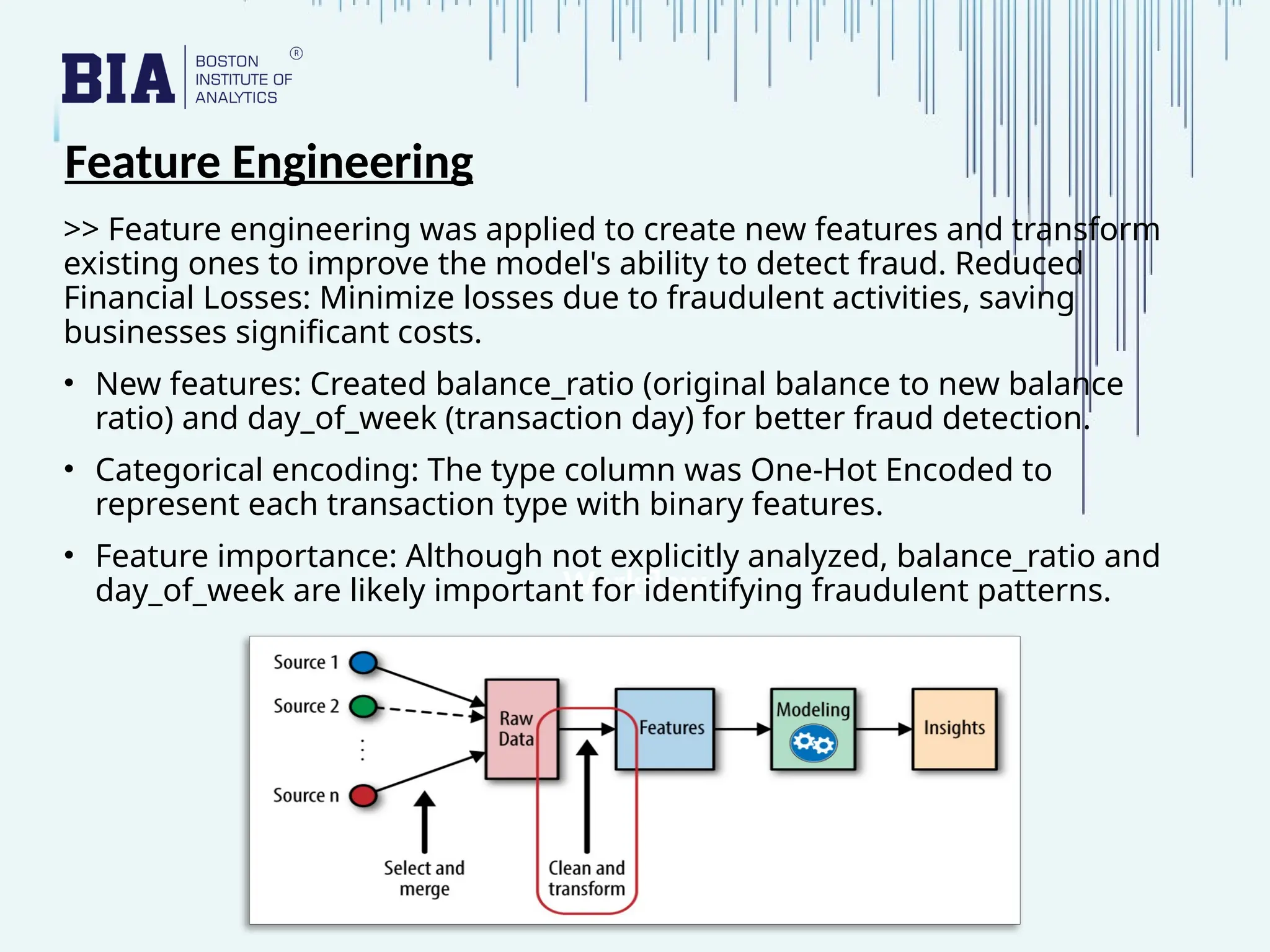 Financial Fraud Detection: Identifying and Preventing Financial Fraud ...