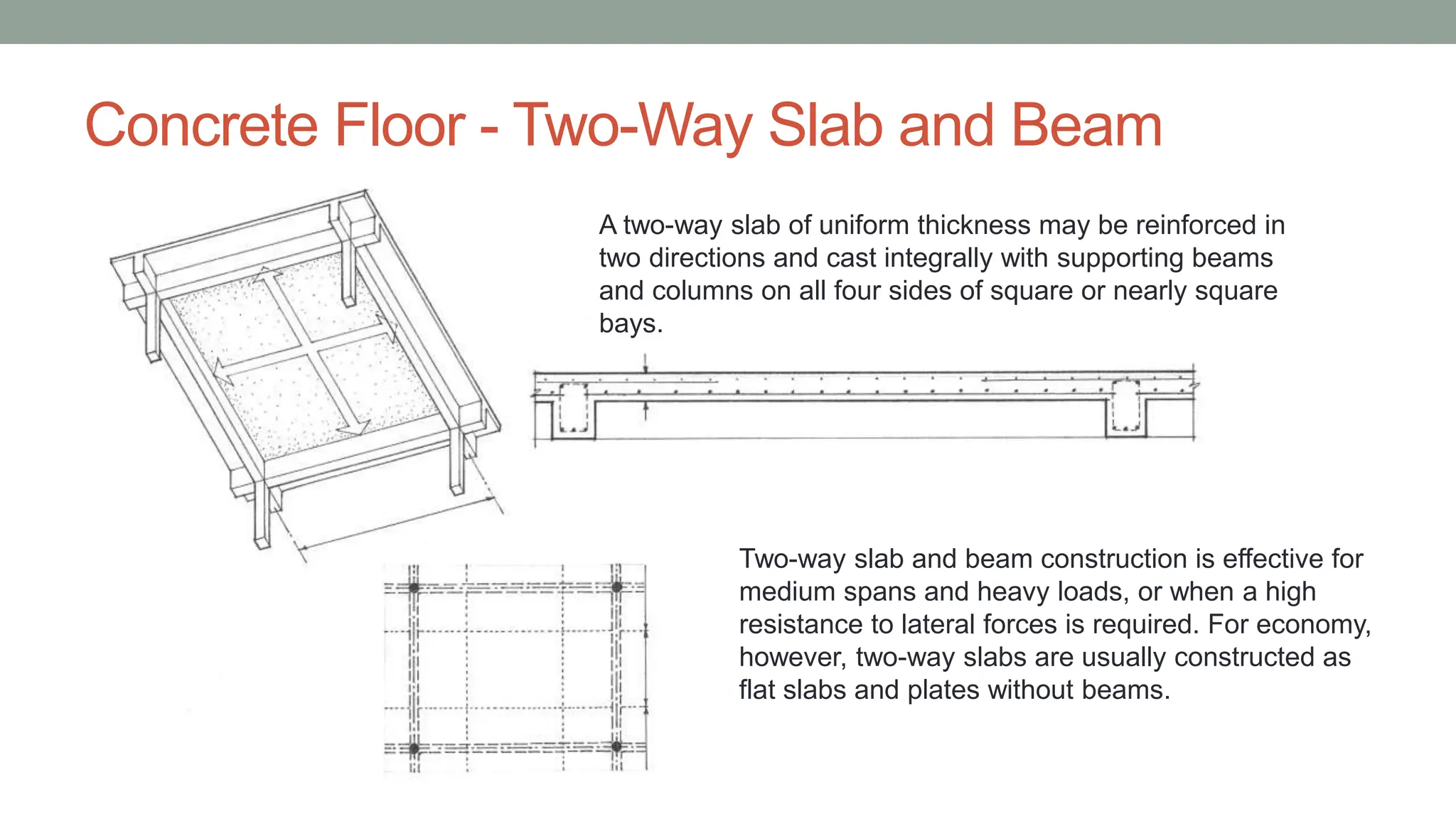 Concrete & Masonry Construction | PPTX