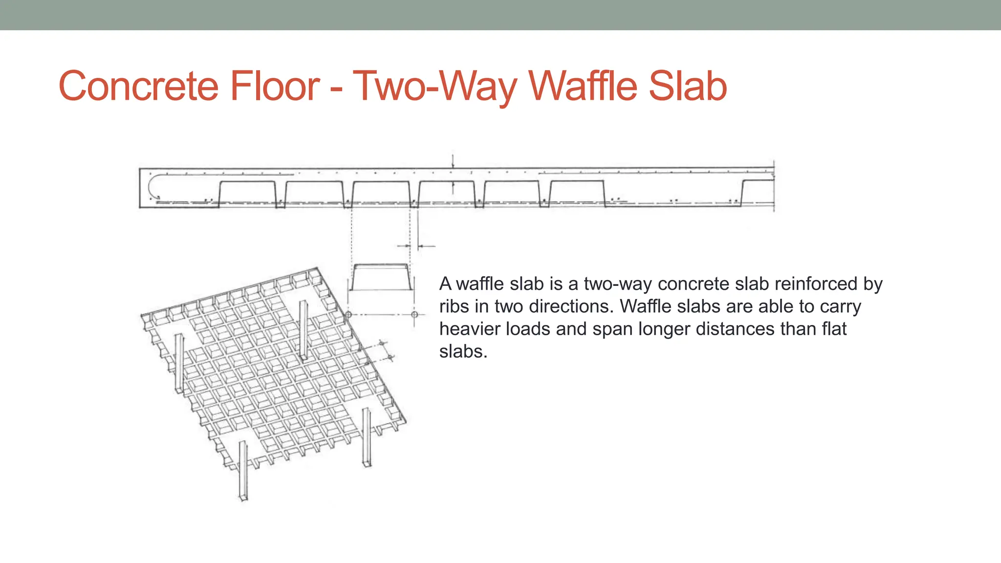 Concrete & Masonry Construction | PPTX