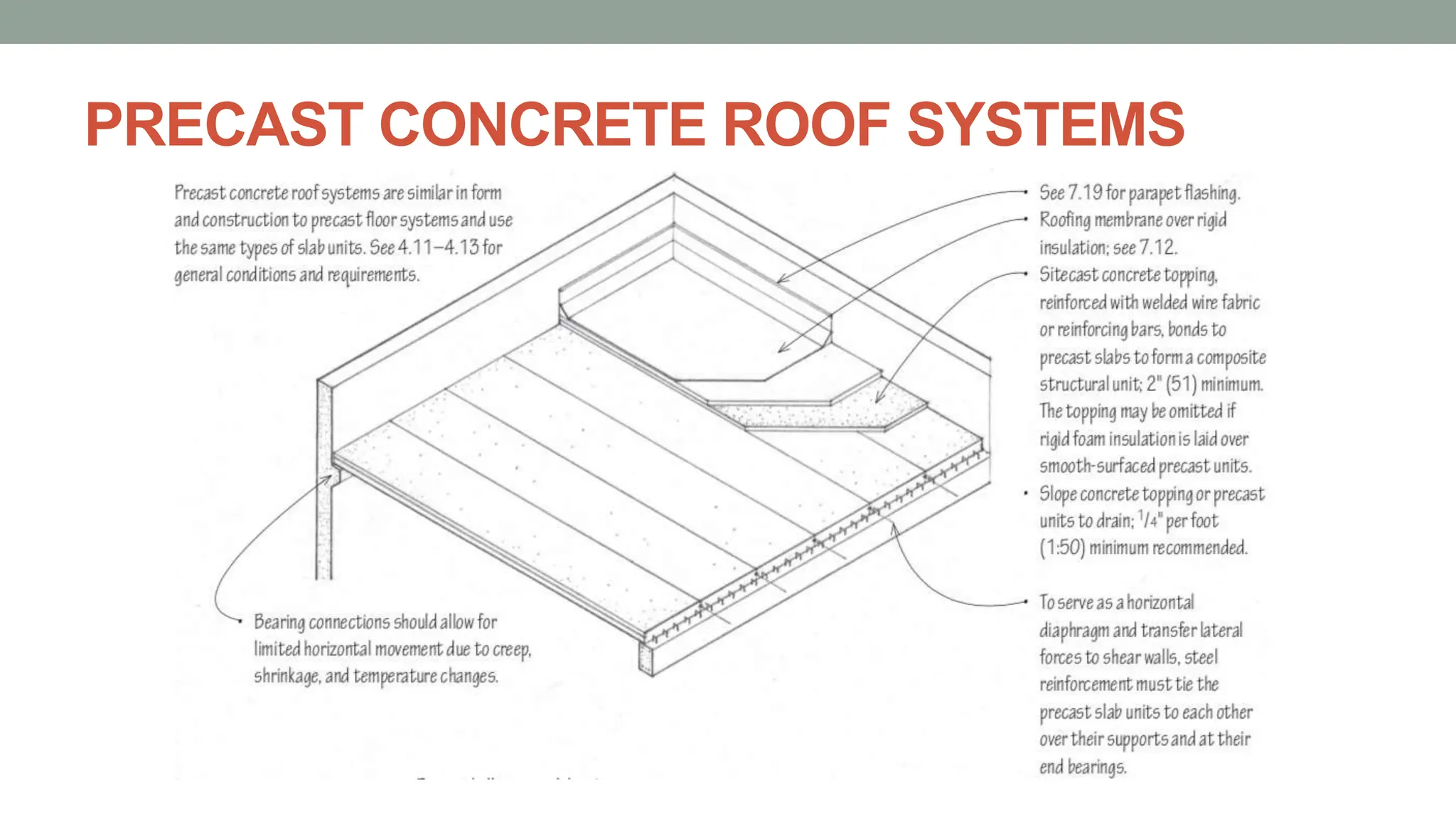 Concrete & Masonry Construction | PPTX