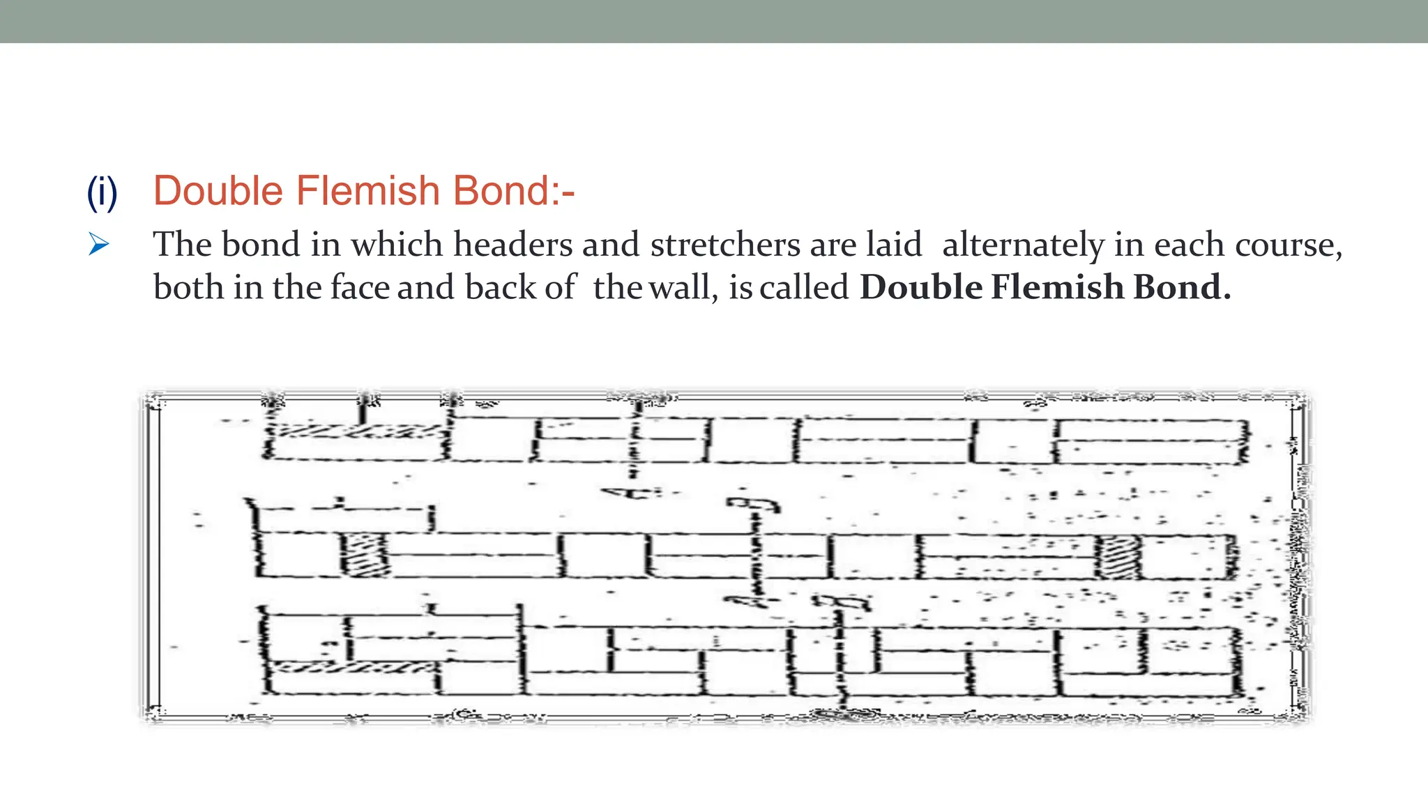 Modern Masonry Construction in Buildings | PDF