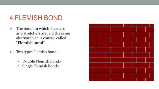 Modern Masonry Construction in Buildings | PPT