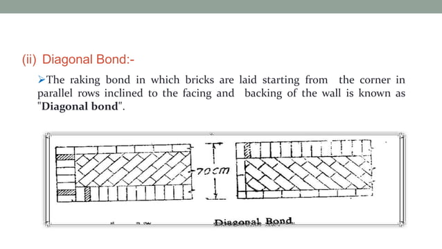 Modern Masonry Construction in Buildings | PPT
