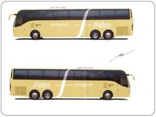 KSRTC Flybus BIAL to Mysore | PPTX