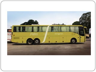 KSRTC Flybus BIAL to Mysore | PPTX