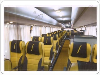 KSRTC Flybus BIAL to Mysore | PPT