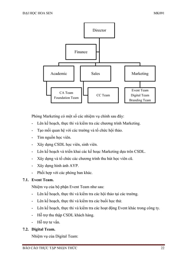 [Đại học Hoa Sen] Báo cáo thực tập nhận thức | PDF