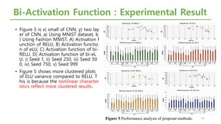 Bi-activation Function : an Enhanced Version of an Activation Function ...
