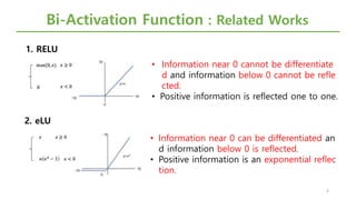 Bi-activation Function : an Enhanced Version of an Activation Function ...
