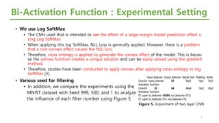 Bi-activation Function : an Enhanced Version of an Activation Function ...