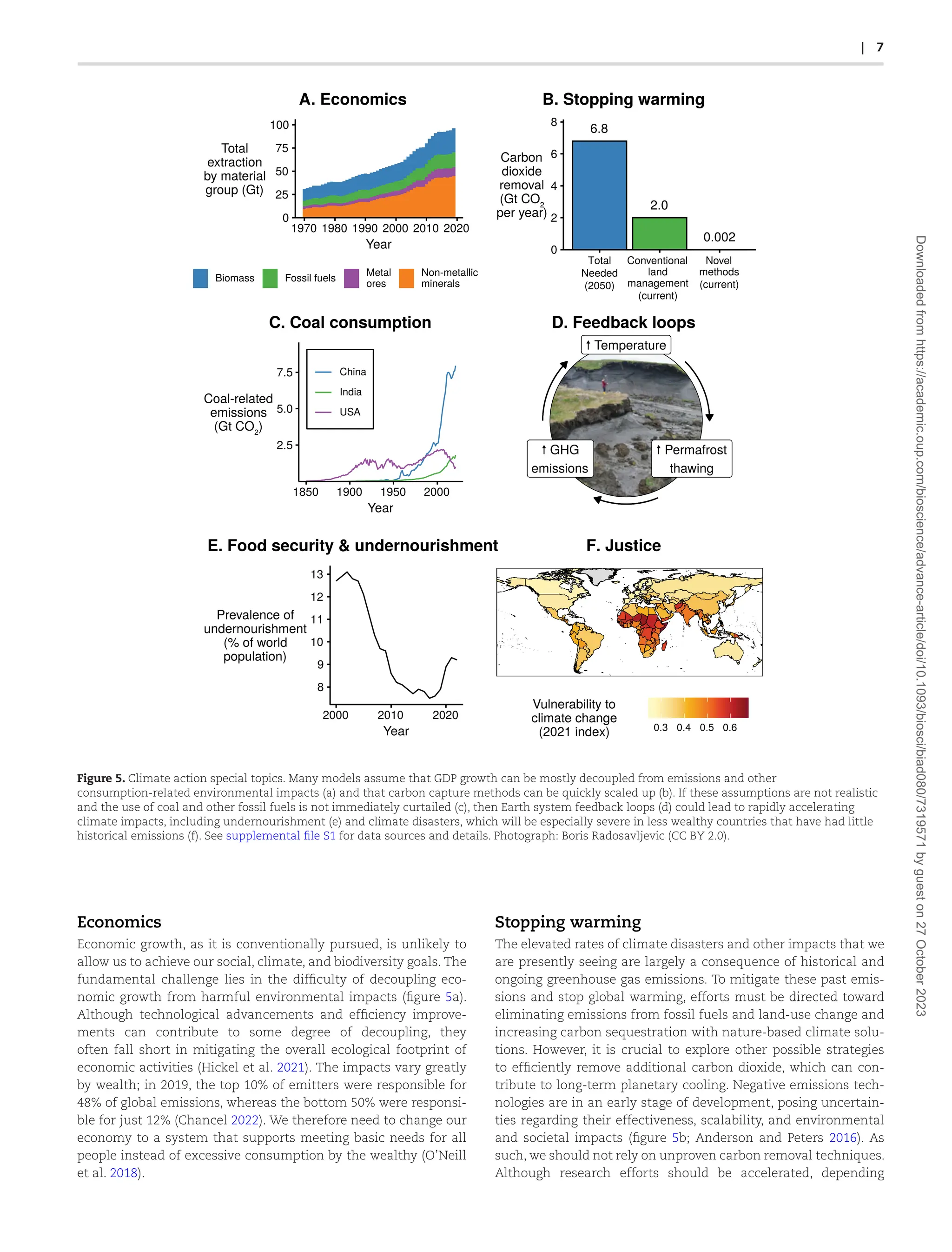 The 2023 state of the climate report: Entering uncharted territory | PDF