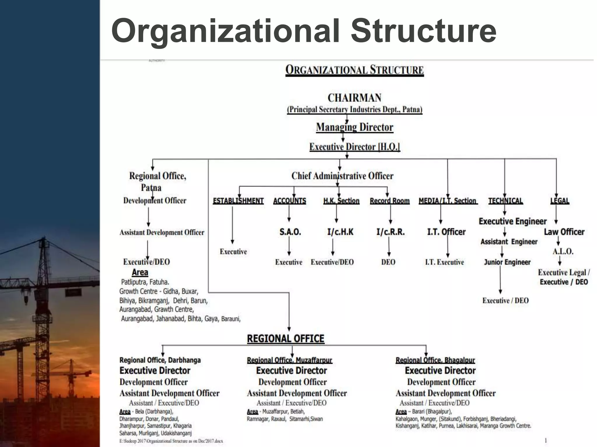 Bihar Industrial Area Development Authority | PPTX