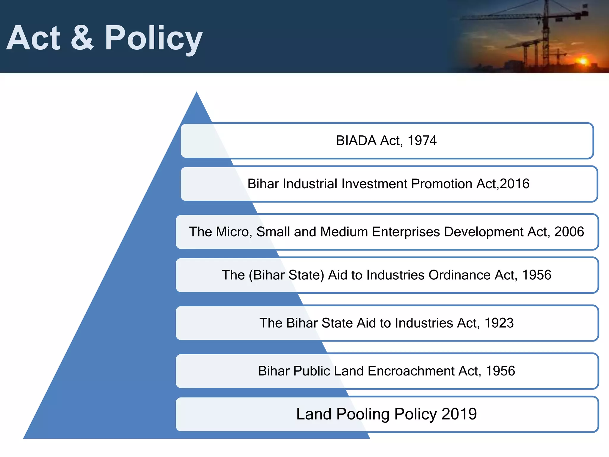 Bihar Industrial Area Development Authority | PPTX