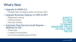 How Lockheed Martin Reduced Cost, Increased Automation and Improved ...