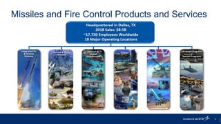 How Lockheed Martin Reduced Cost, Increased Automation and Improved ...