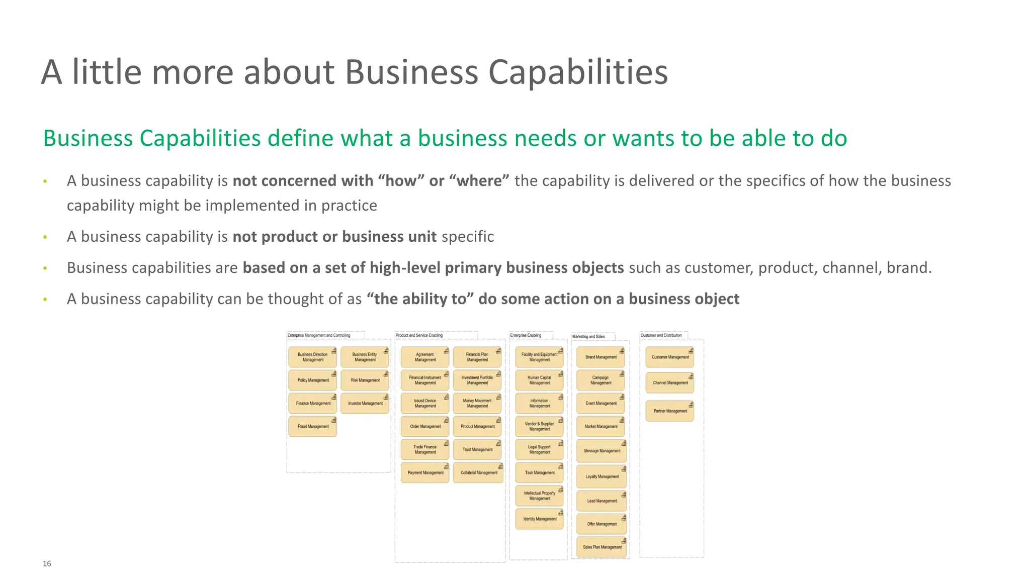 BIAN-WEBINAR-August-29-2023-Business-Capabilities-Final.pdf