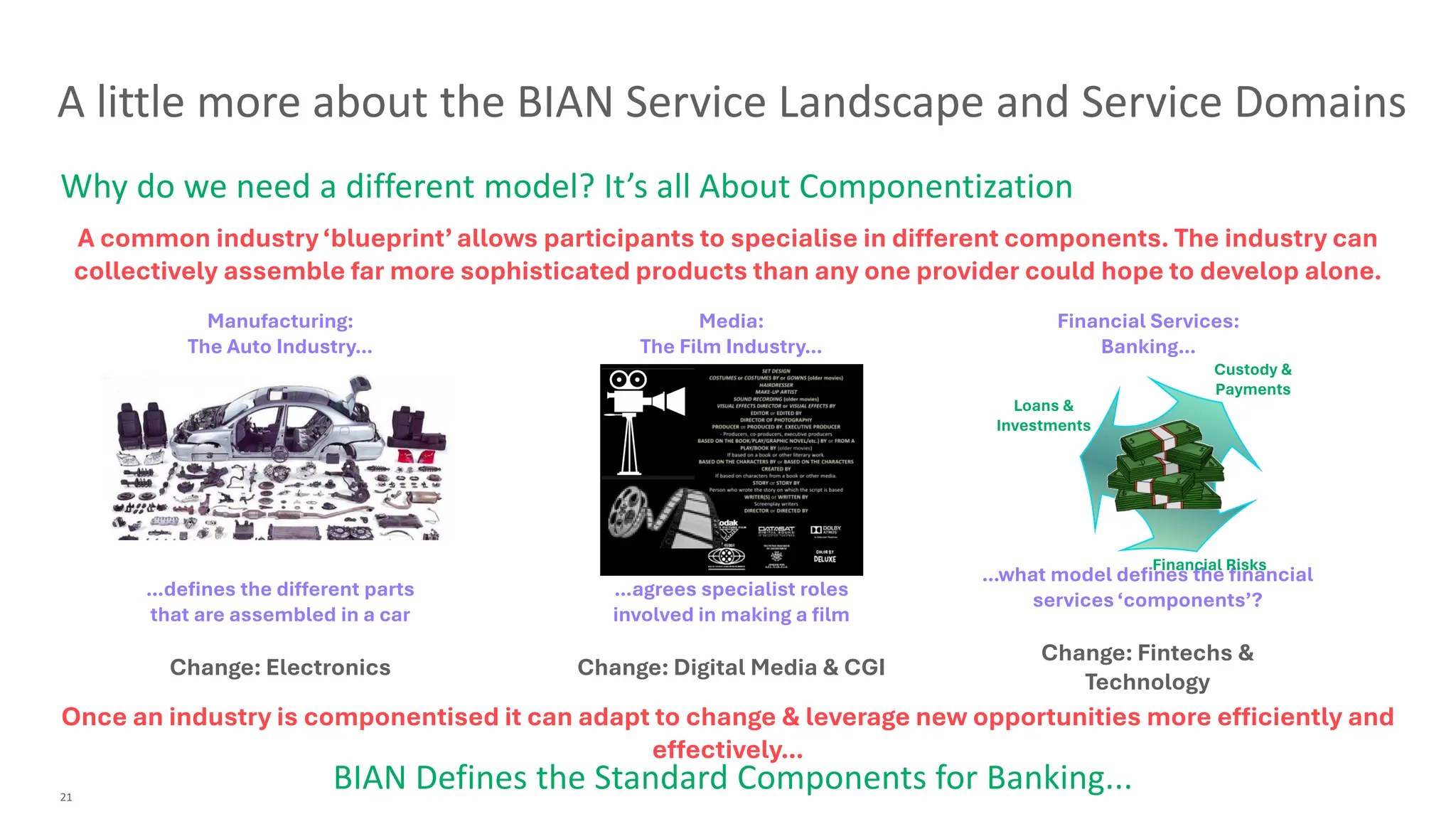 BIAN-WEBINAR-August-29-2023-Business-Capabilities-Final.pdf