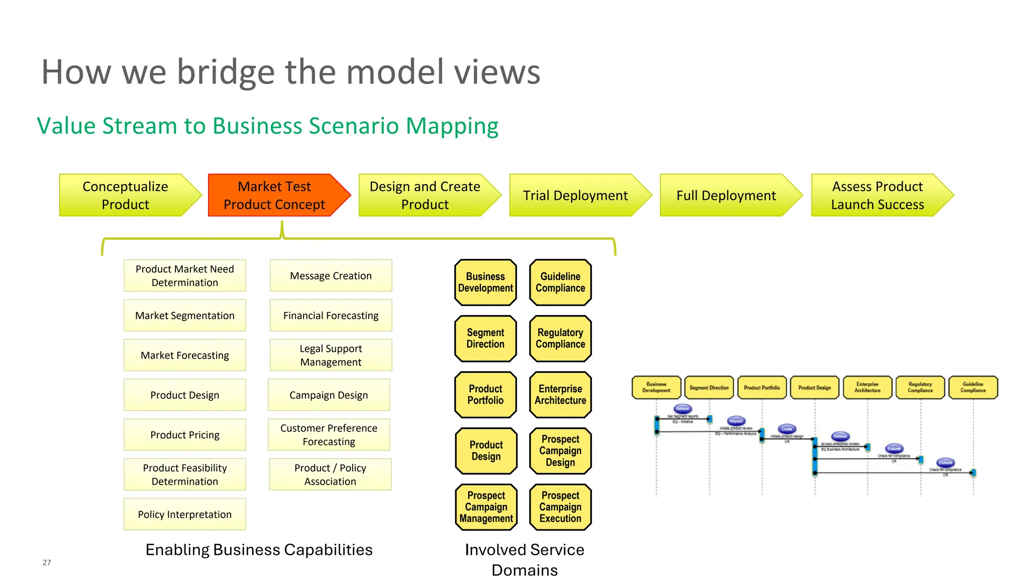 BIAN-WEBINAR-August-29-2023-Business-Capabilities-Final.pdf
