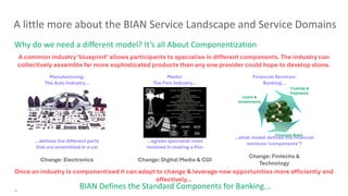 BIAN-WEBINAR-August-29-2023-Business-Capabilities-Final.pdf