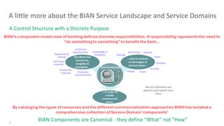 BIAN-WEBINAR-August-29-2023-Business-Capabilities-Final.pdf