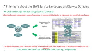 BIAN-WEBINAR-August-29-2023-Business-Capabilities-Final.pdf