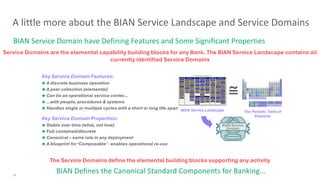BIAN-WEBINAR-August-29-2023-Business-Capabilities-Final.pdf