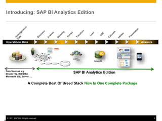 SAP BI BO roadmap BO analytics editions | PPTX | Databases | Computer ...