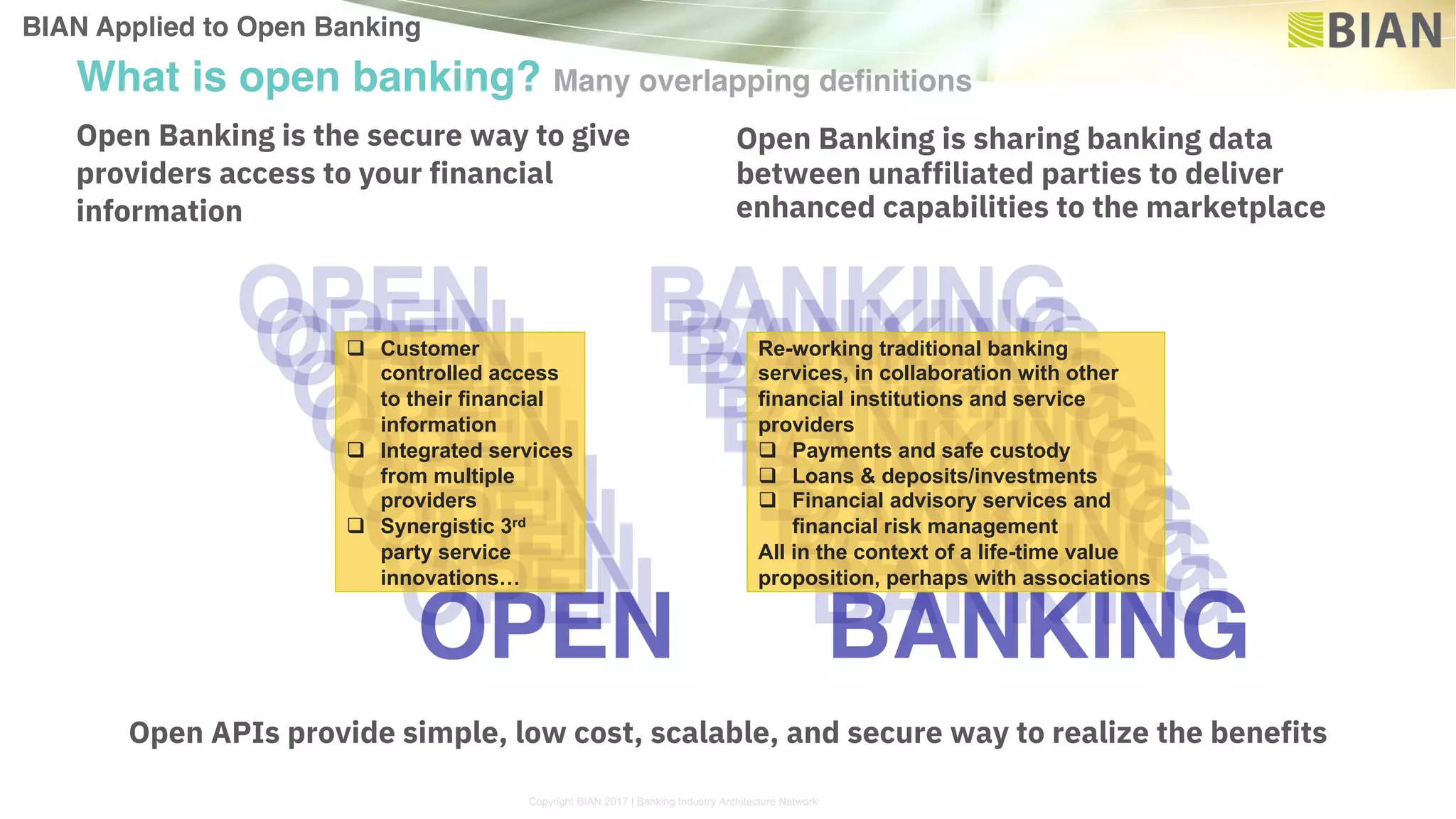 BIAN Applied to Open Banking - Thoughts on Architecture and Implementation | PDF