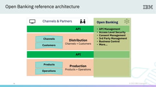 BIAN Applied to Open Banking - Thoughts on Architecture and Implementation | PDF | Business ...