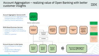 BIAN Applied to Open Banking - Thoughts on Architecture and ...