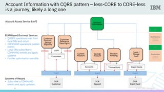 BIAN Applied to Open Banking - Thoughts on Architecture and ...