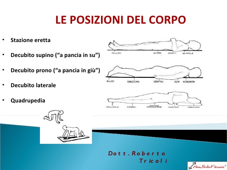 istruttore di ginnastica posturale roberto tricoli slisha