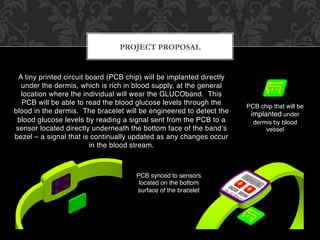 GLUCOband - Bianca Lennarz - DESMA9 Fall 2013 Midterm | PDF