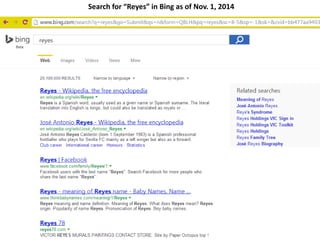 Bianca reyes.assignment1 | PPT