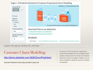 DataToBiz AI & BI Examples | PDF