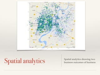 DataToBiz AI & BI Examples | PDF