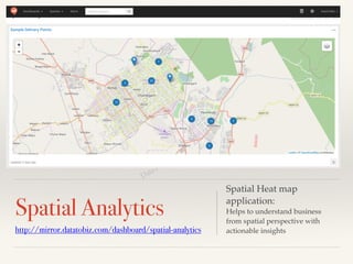 DataToBiz AI & BI Examples | PDF