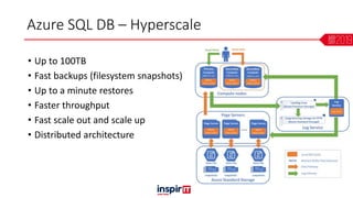 Bi and AI updates in the Microsoft Data Platform stack | PPT