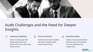 Leveraging BI and Data Analytics for Auditing | PPT
