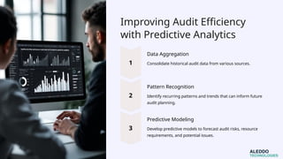 Leveraging BI and Data Analytics for Auditing | PPT