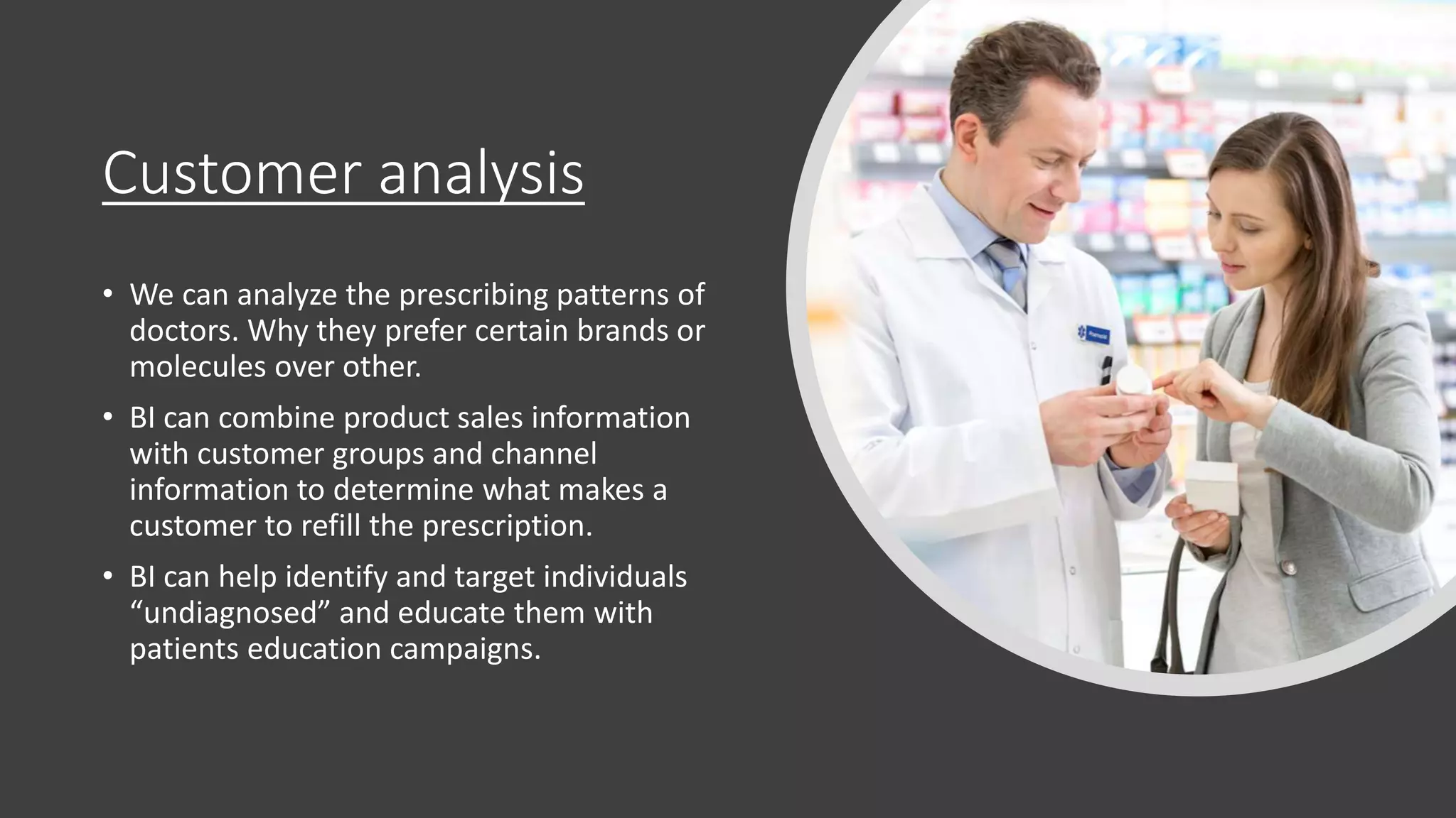 BI and KM in pharma industry .pptx