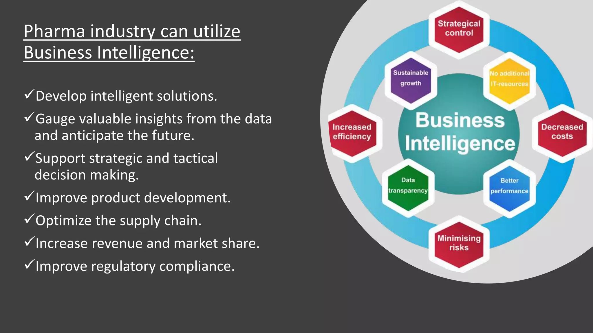 BI and KM in pharma industry .pptx