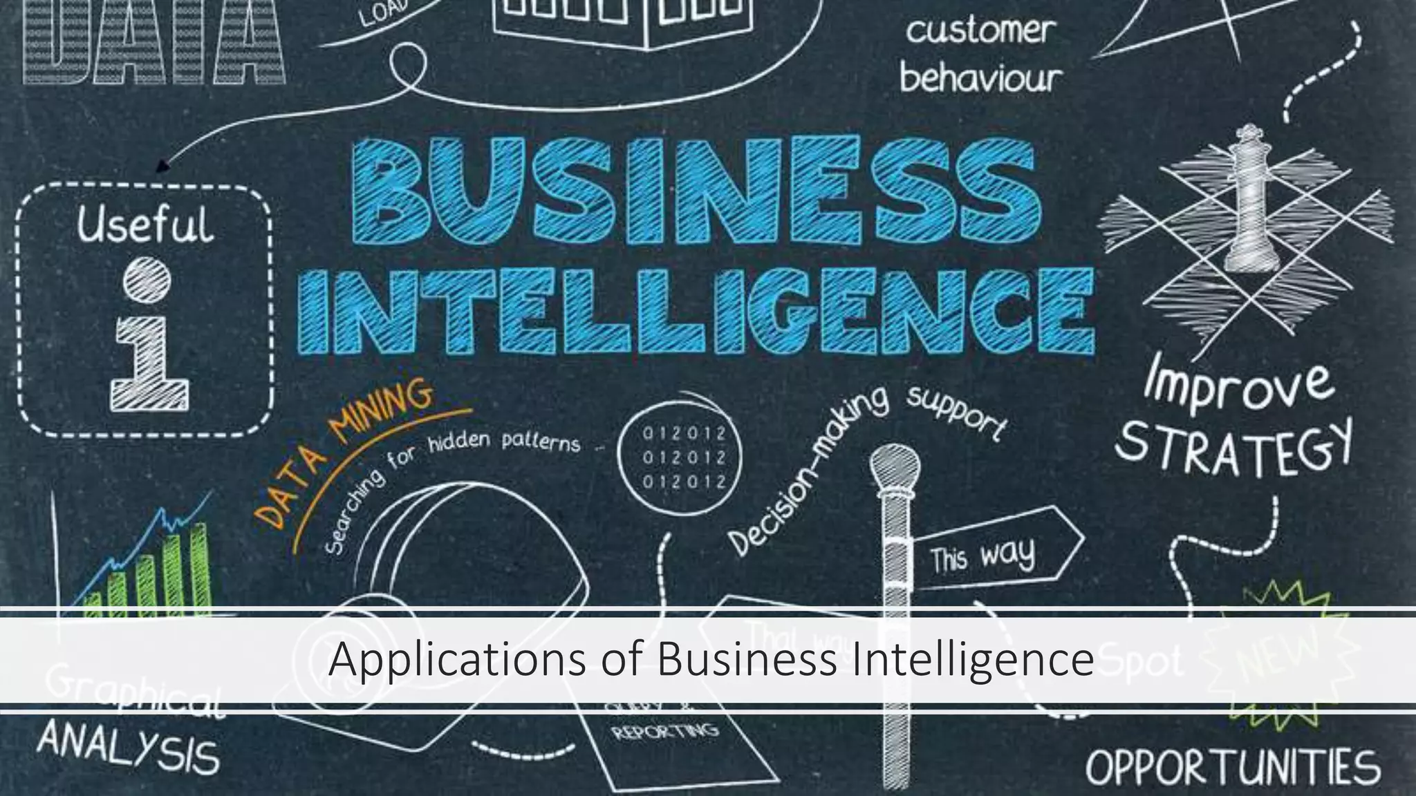 BI and KM in pharma industry .pptx