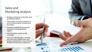 BI and KM in pharma industry .pptx