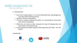 Business Intelligence & NoSQL Databases | PDF | Databases | Computer Software and Applications